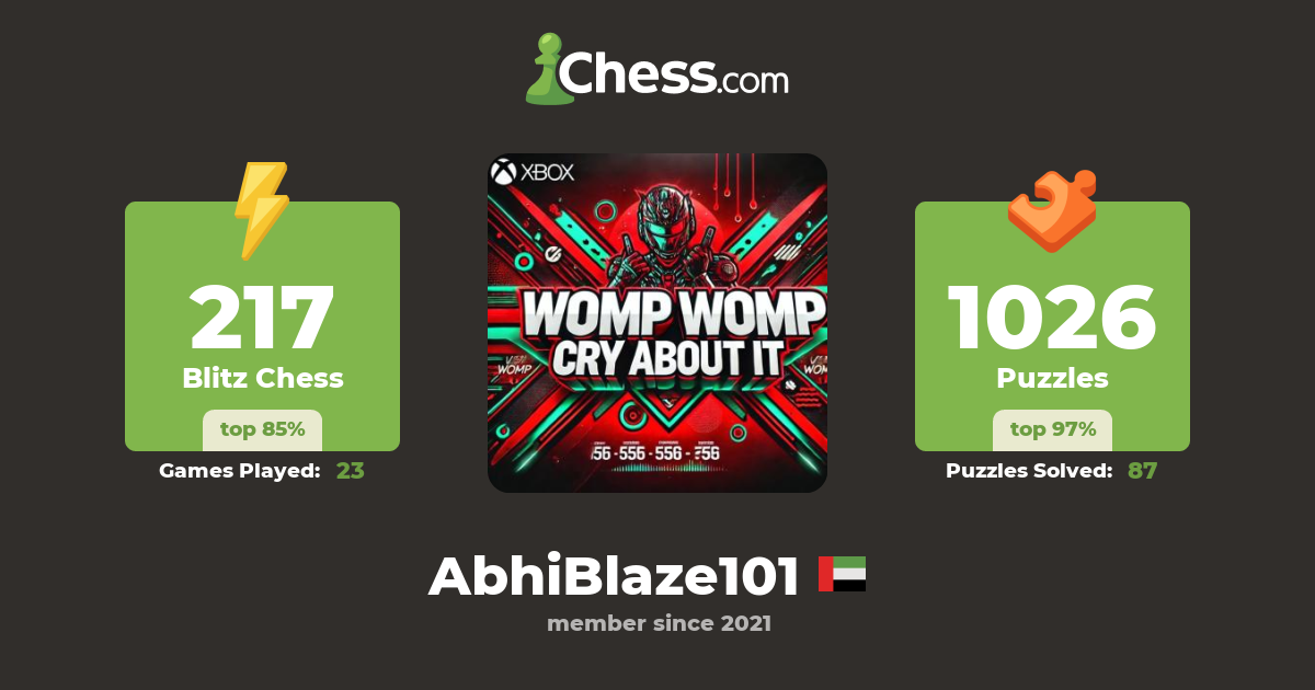 Abhinav Balakrishnan (AbhiBlaze101) - Chess Profile - Chess.com