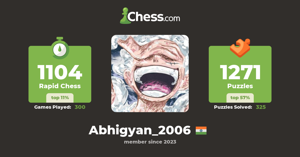 Abhigyan (Abhigyan_2006) - Chess Profile - Chess.com