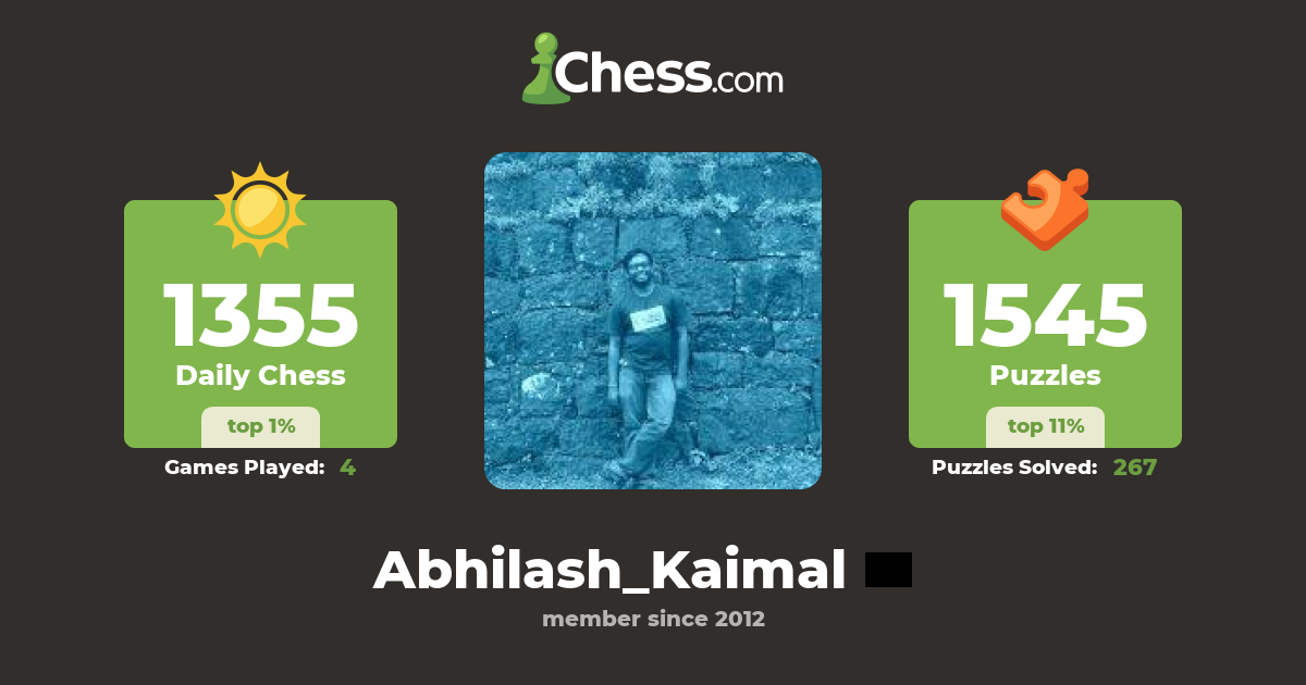 Abhilash Kaimal (Abhilash_Kaimal) - Chess Profile - Chess.com