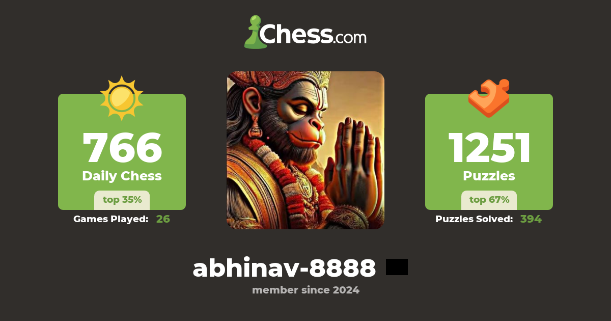 Kavita (abhinav-8888) - Chess Profile - Chess.com