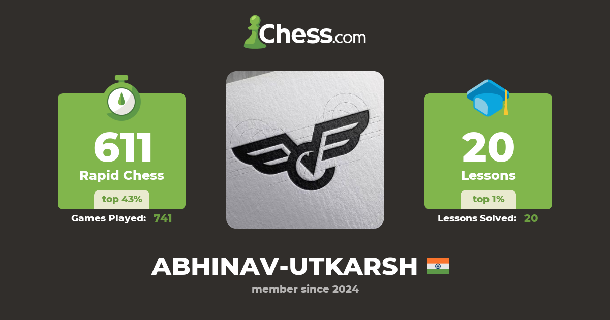 ABHINAV SINGH RANA (ABHINAV-UTKARSH) - Chess Profile - Chess.com