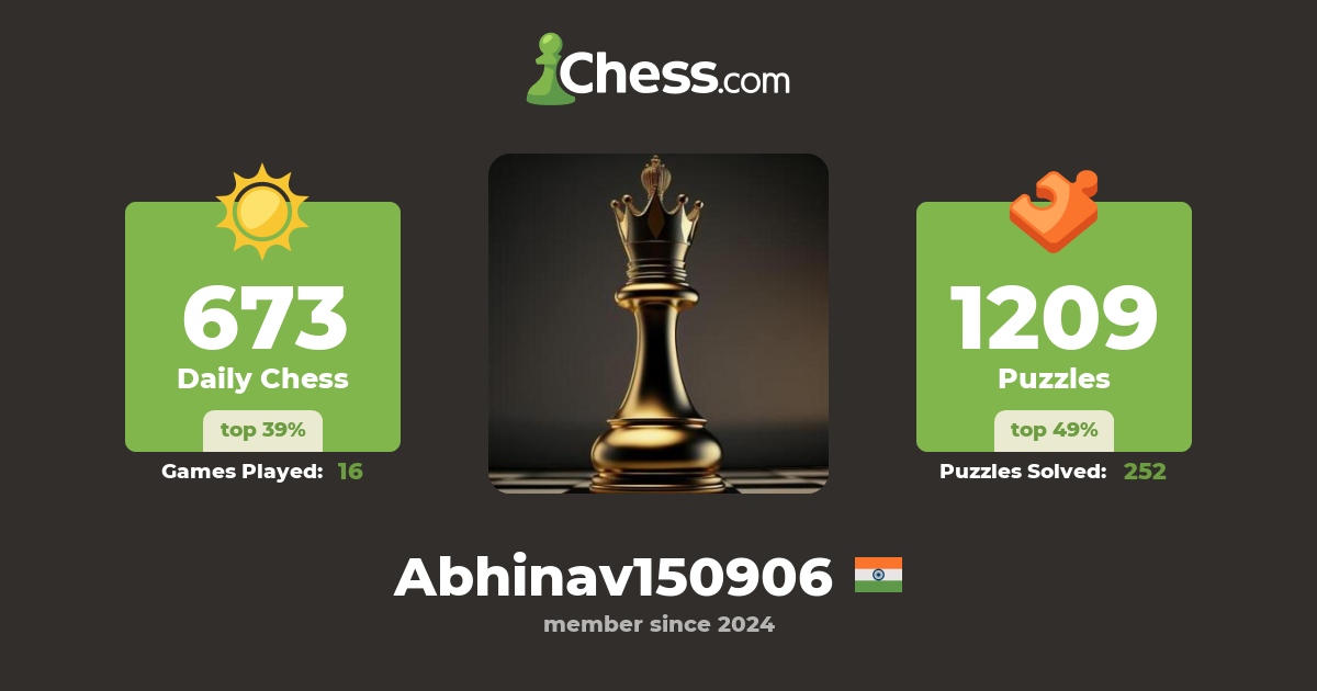Abhinav150906 - Chess Profile - Chess.com