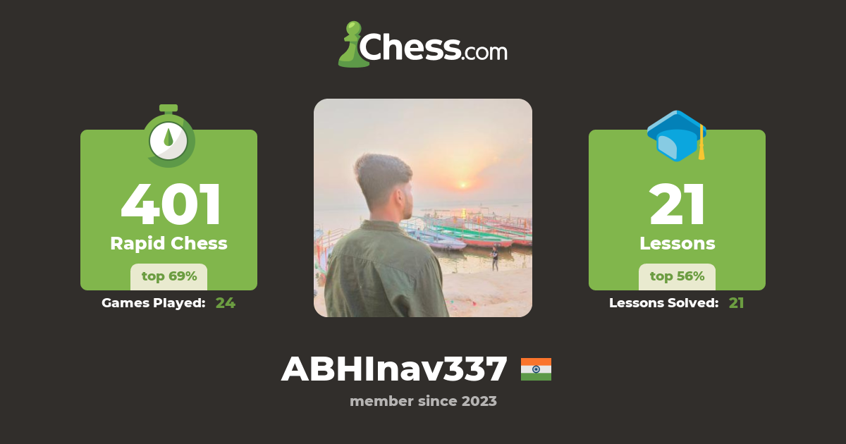 ABHInav PATel (ABHInav337) - Chess Profile - Chess.com ABHInav PATel (ABHInav337) - Chess Profile - Chess.com