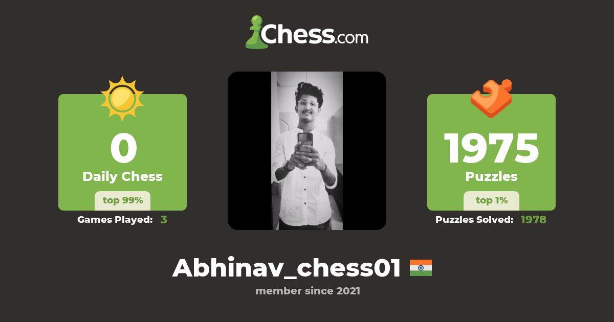 Abhinav Patil (Abhinav_chess01) - Chess Profile - Chess.com