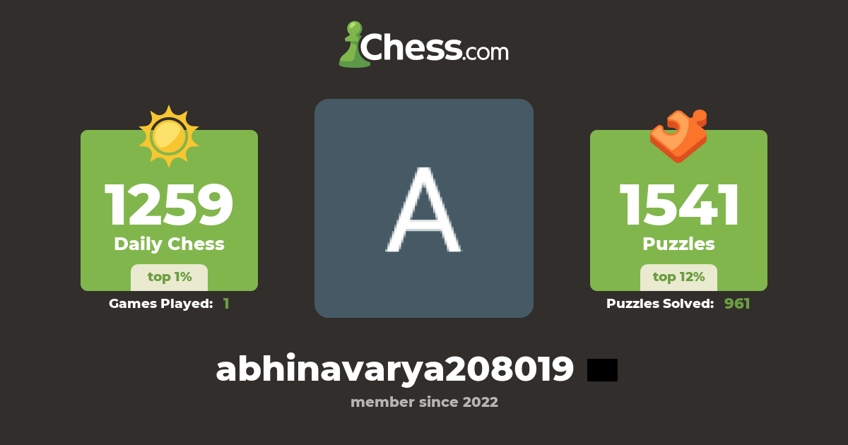 abhinav (abhinavarya208019) - Chess Profile - Chess.com