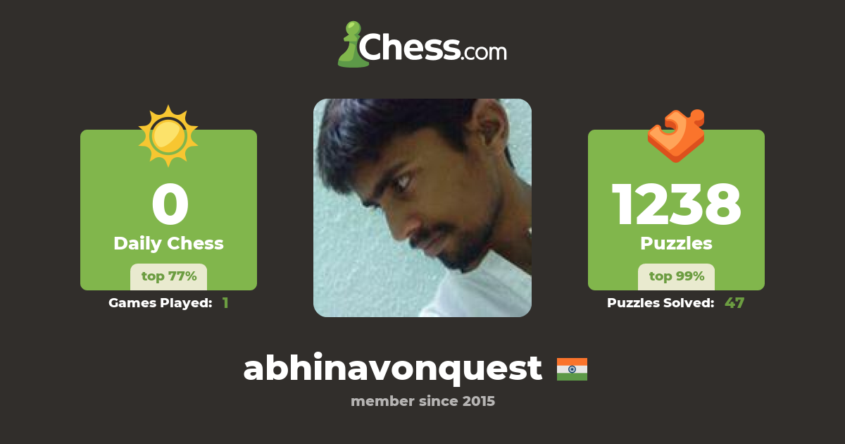 Abhinav Madhyala (abhinavonquest) - Chess Profile - Chess.com
