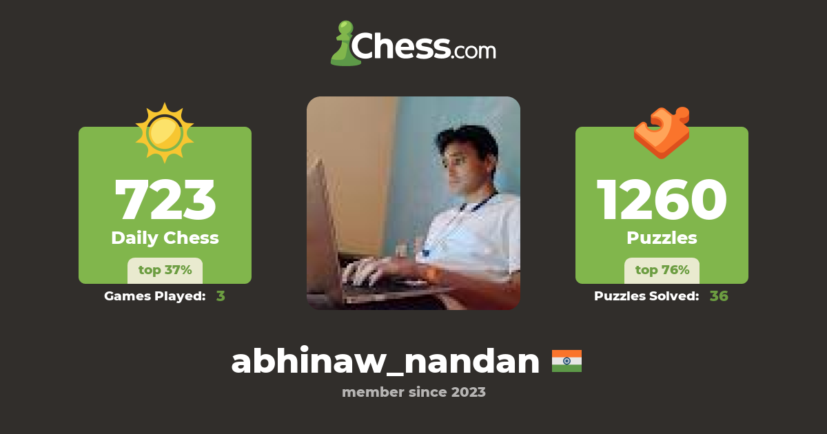 Abhinaw Nandan (abhinaw_nandan) - Chess Profile - Chess.com