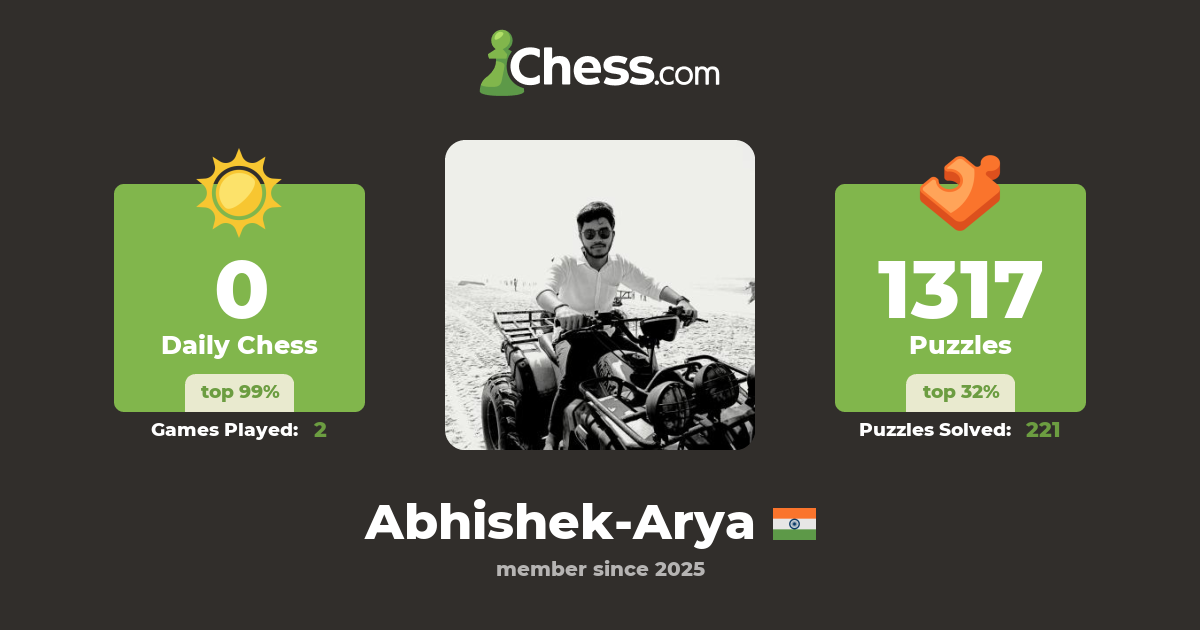 Abhishek Arya (Abhishek-Arya) - Chess Profile - Chess.com