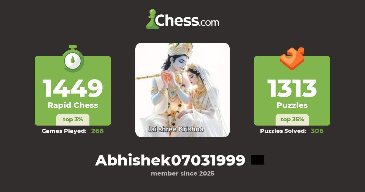 Abhishek Kumar Sinha (Abhishek07031999) - Chess Profile - Chess.com