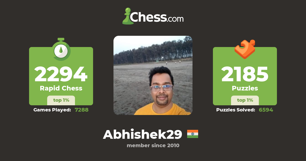 Abhishek Keshri (Abhishek29) - Chess Profile - Chess.com