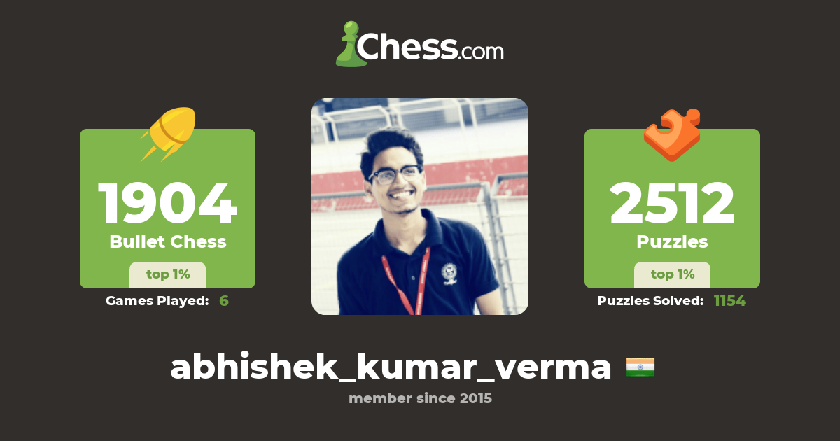 Abhishek Verma (abhishek_kumar_verma) - Chess Profile - Chess.com Abhishek Verma (abhishek_kumar_verma) - Chess Profile - Chess.com