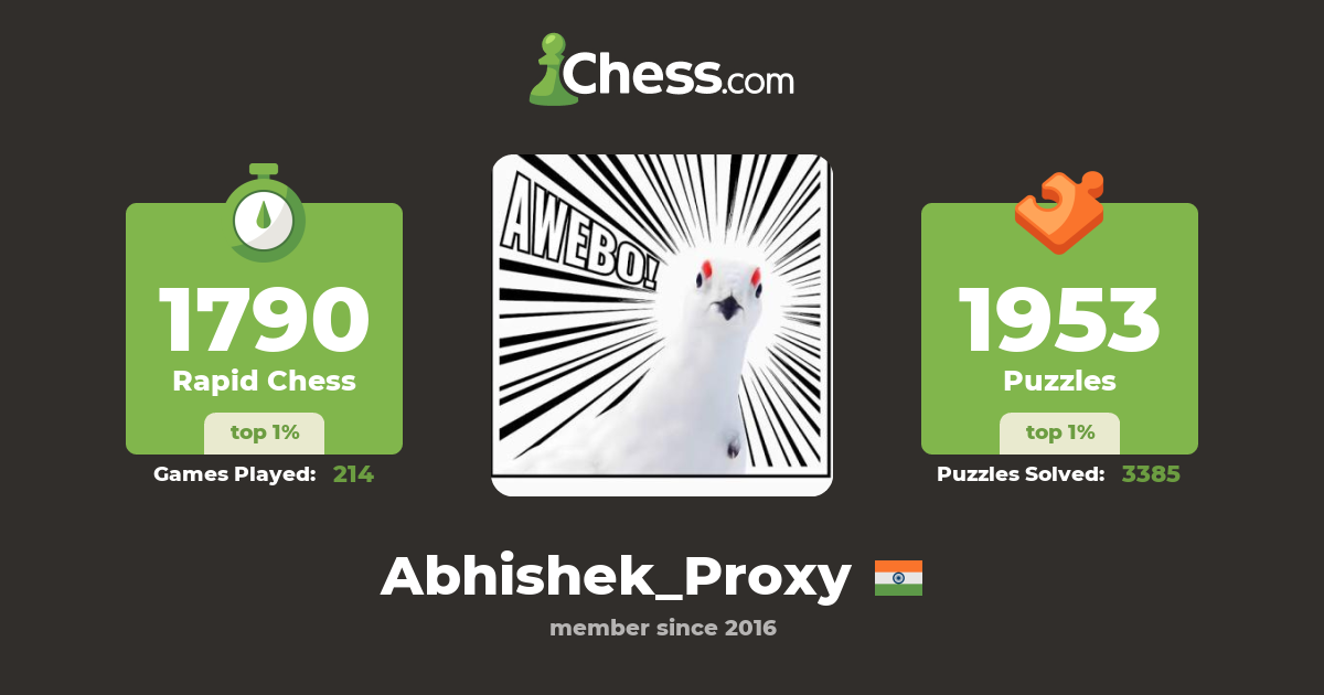 Abhishek Proxy (Abhishek_Proxy) - Chess Profile - Chess.com