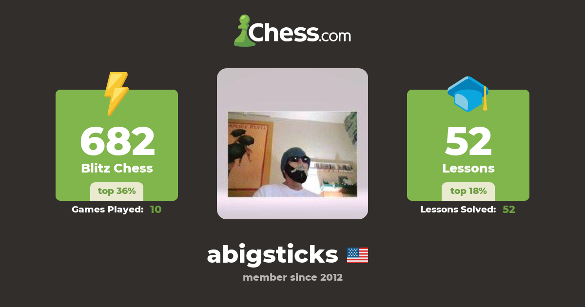 kenneth chavez (abigsticks) - Chess Profile - Chess.com