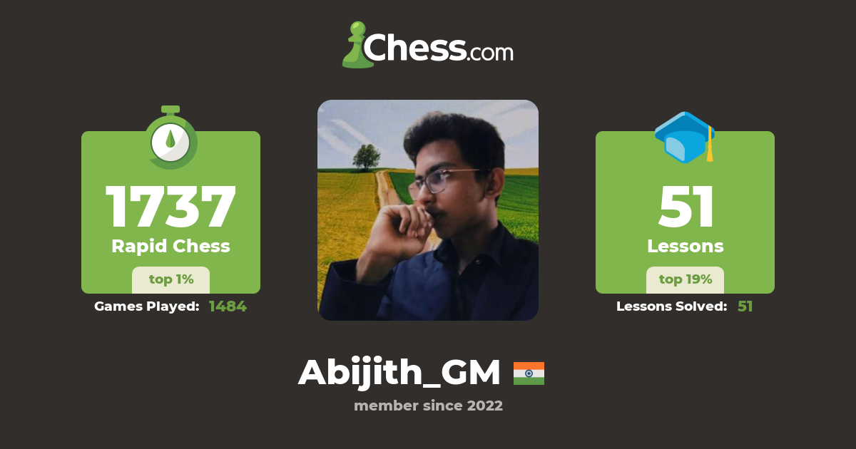 Abijith_GM - Chess Profile - Chess.com