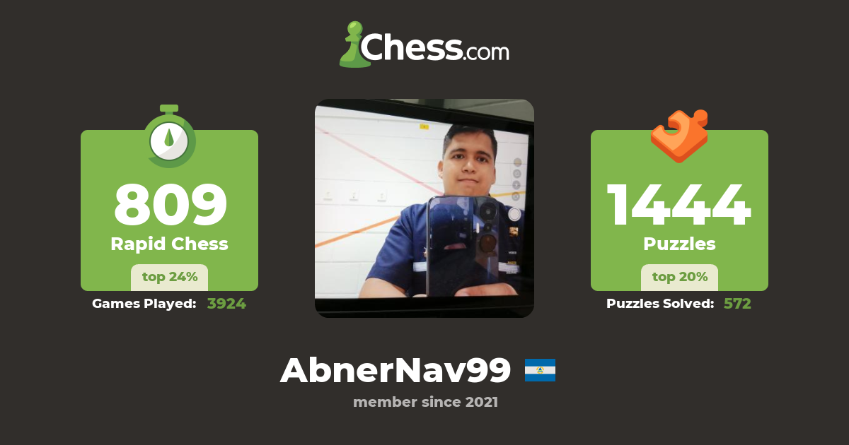 Abner Navarro (AbnerNav99) - Chess Profile - Chess.com
