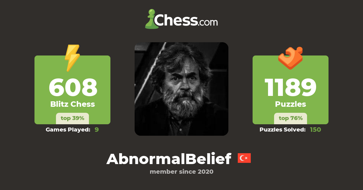 AbnormalBelief - Chess Profile - Chess.com