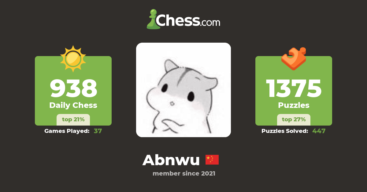 NingNing Wu (Abnwu) - Chess Profile - Chess.com
