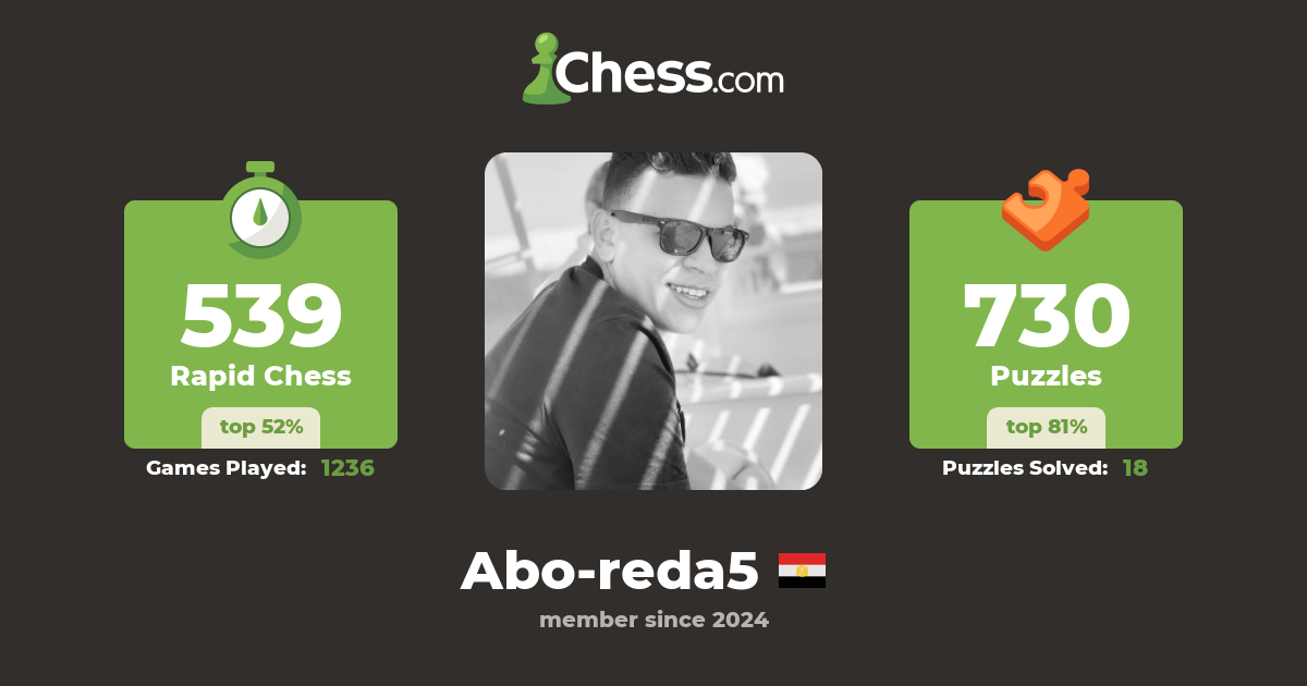mohamed reda (Abo-reda5) - Chess Profile - Chess.com