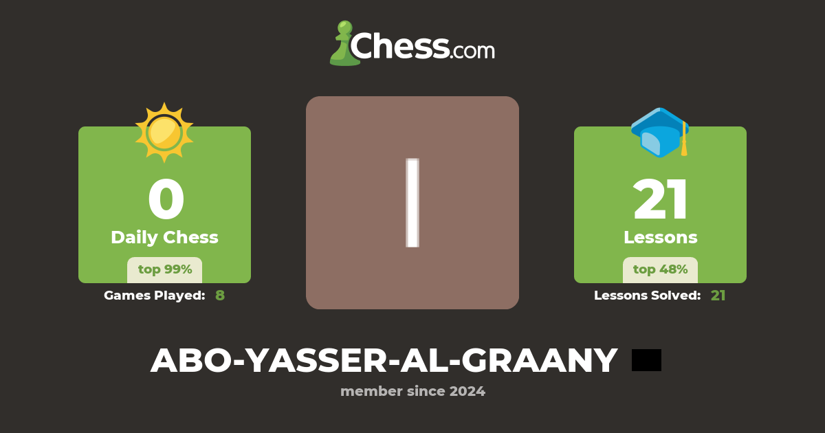 ابو ياسر (ABO-YASSER-AL-GRAANY) - Chess Profile - Chess.com