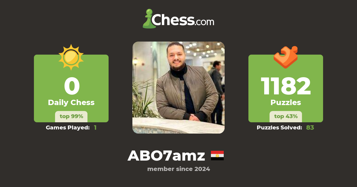 Hesham Ahmad (ABO7amz) - Chess Profile - Chess.com