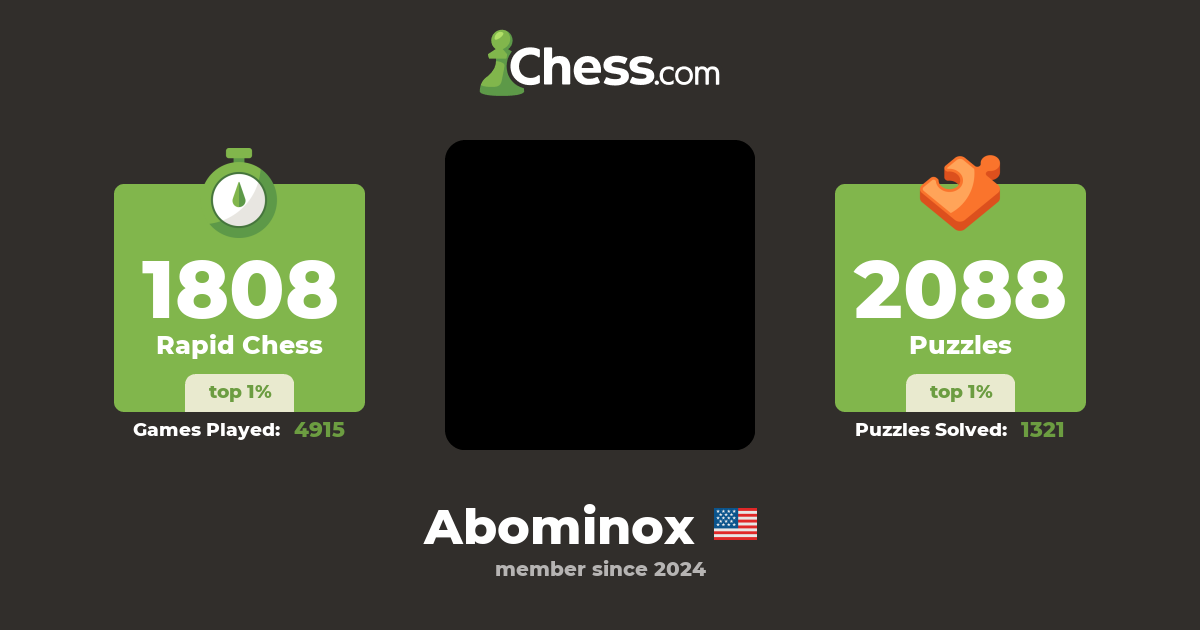 Abominox - Chess Profile - Chess.com