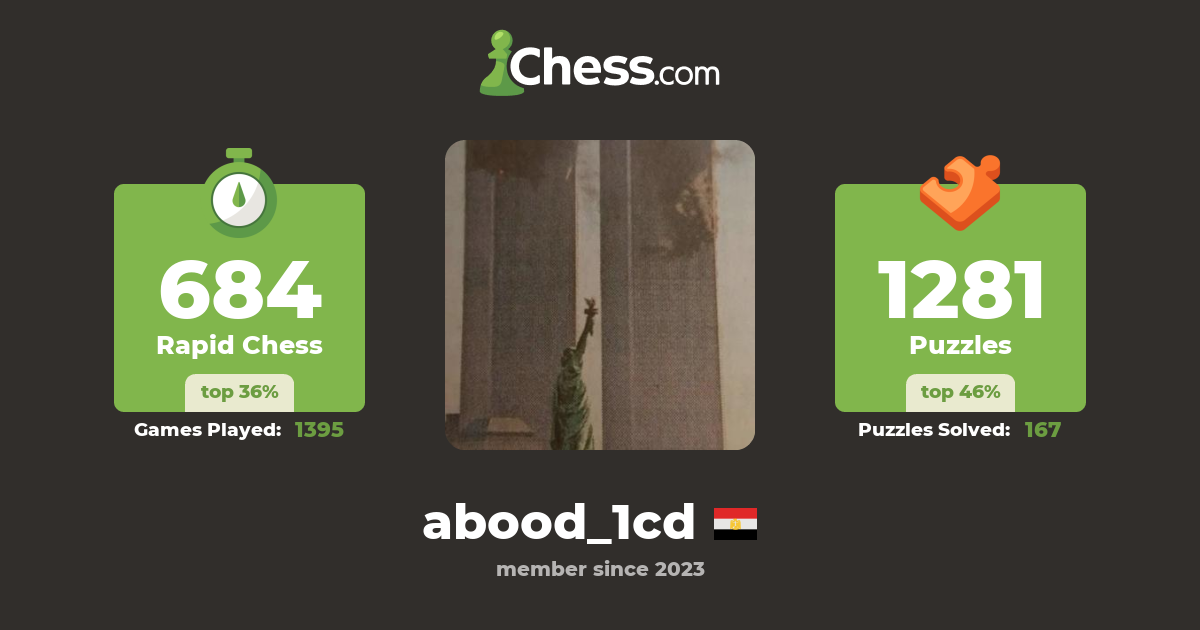 abood_1cd - Chess Profile - Chess.com