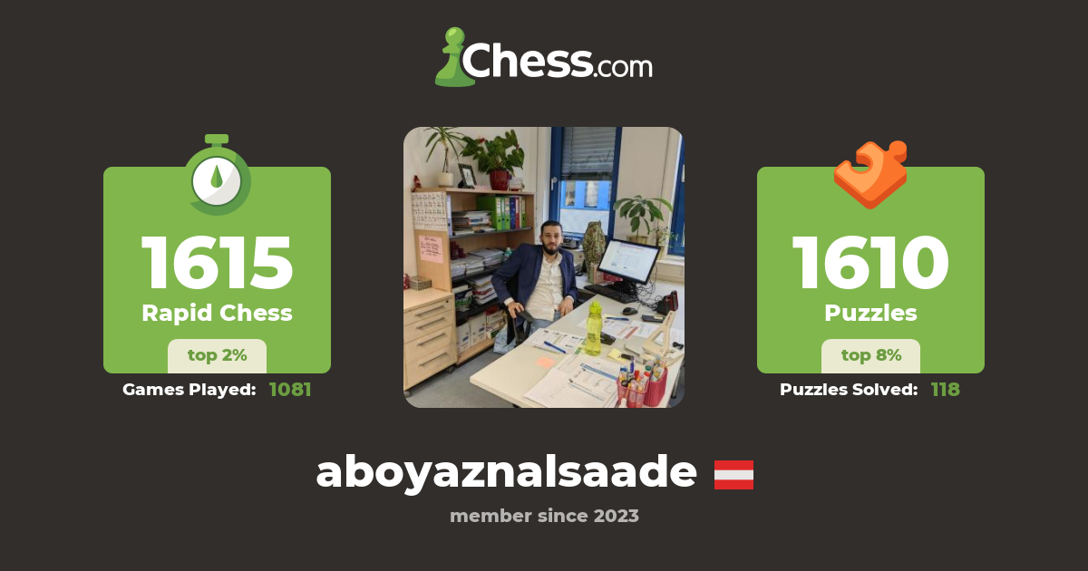MOHAMMAD ALSAADI (aboyaznalsaade) - Chess Profile - Chess.com
