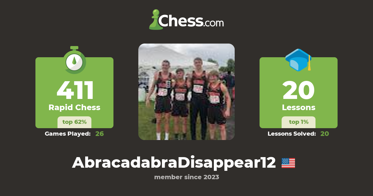 Jeremy Ballesteros (AbracadabraDisappear12) - Chess Profile - Chess.com
