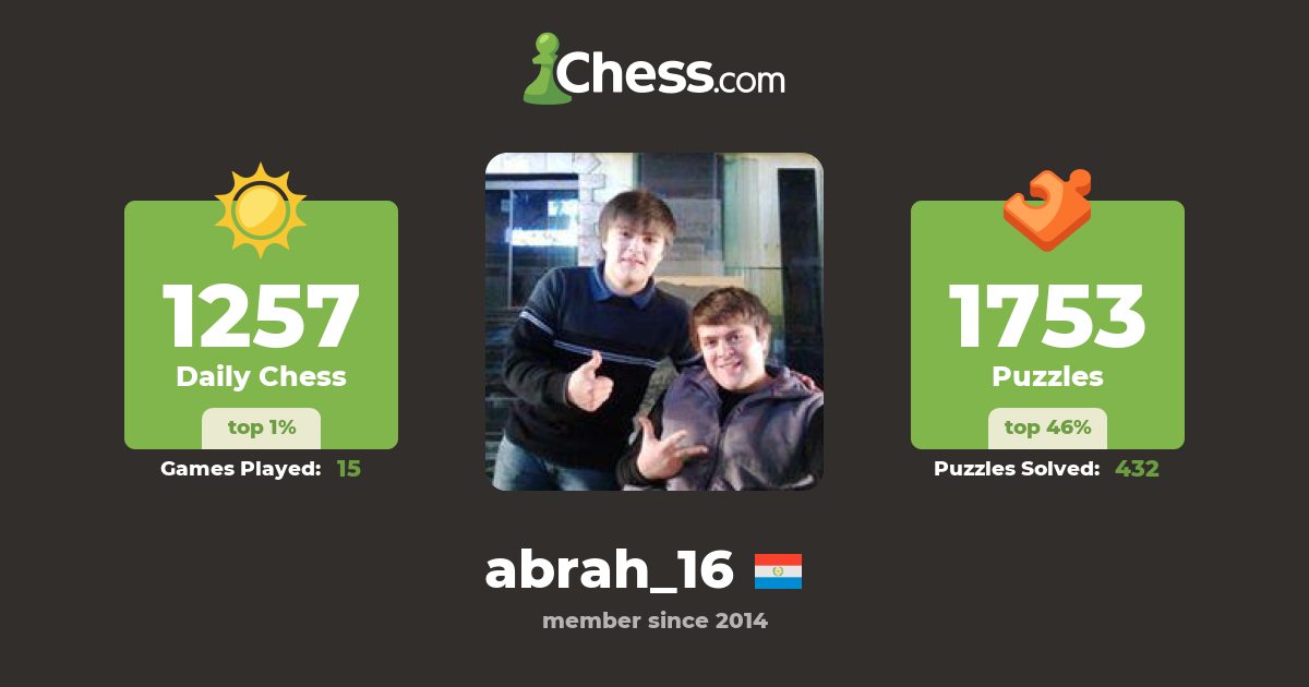 abrah_16 - Chess Profile - Chess.com