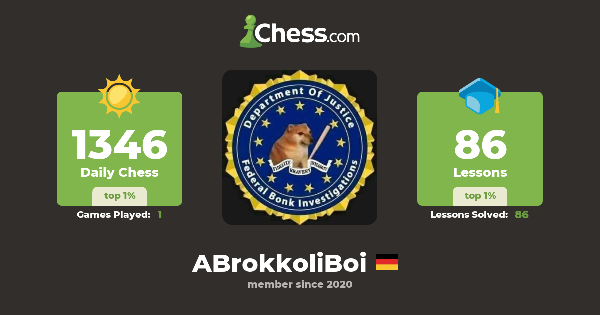 Pepe Obama (ABrokkoliBoi) - Chess Profile - Chess.com