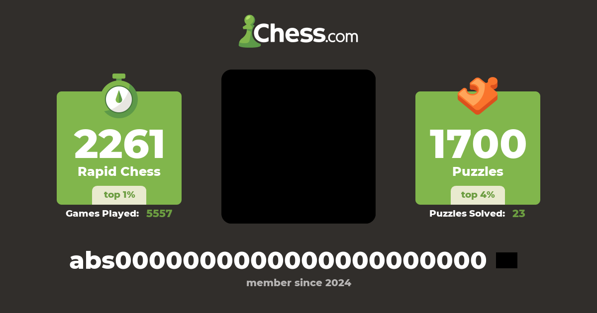 Abs0000000000000000000000 Chess Profile 2438