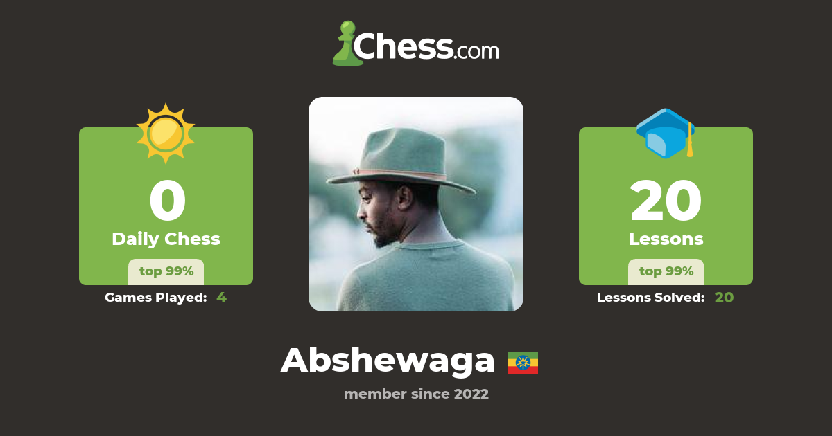 Abenezer Shewaga (Abshewaga) - Chess Profile - Chess.com