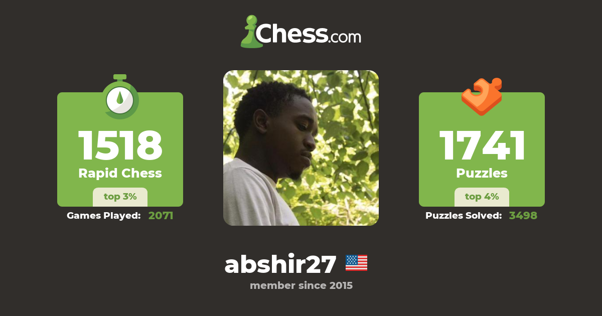Abshir Abdi (abshir27) - Chess Profile - Chess.com