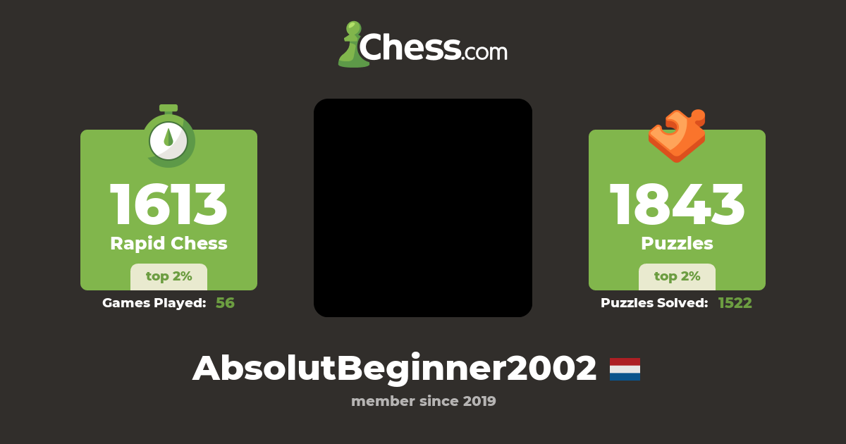 Ger Roolvink (AbsolutBeginner2002) - Chess Profile - Chess.com