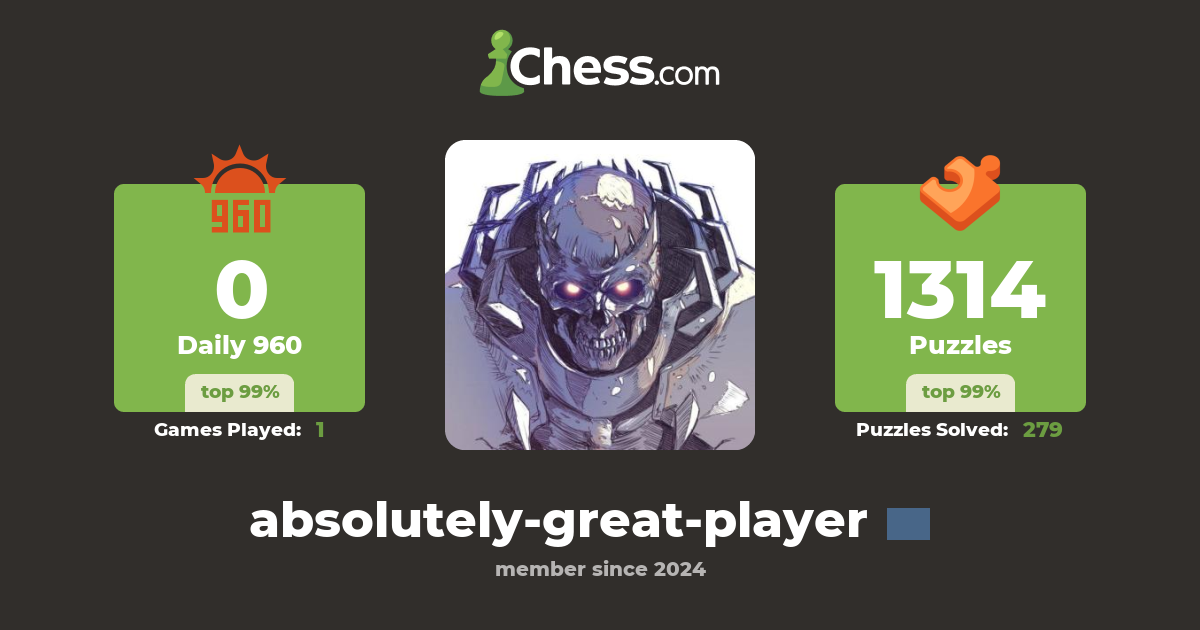 absolutely-great-player - Chess Profile - Chess.com
