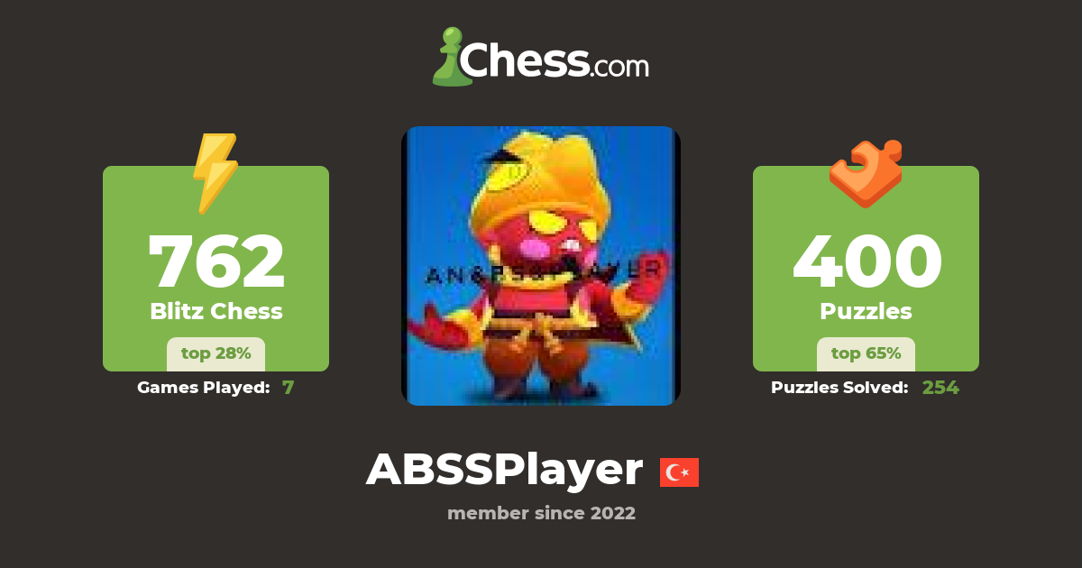 An BS Player (ABSSPlayer) - Chess Profile - Chess.com