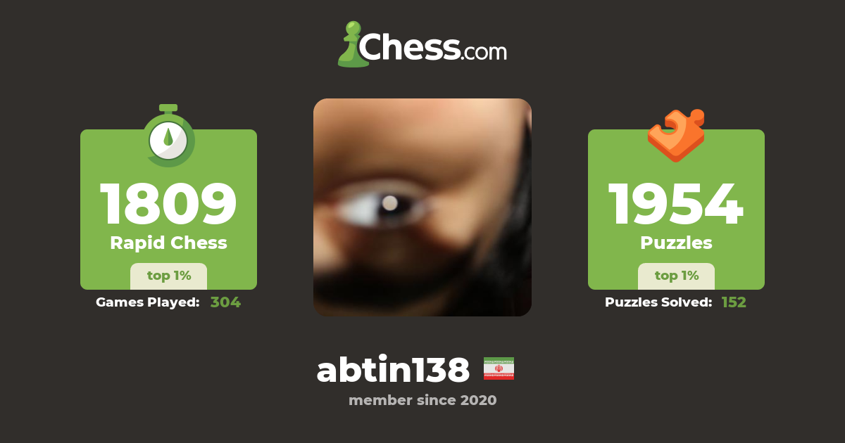 Abtin Karimi (abtin138) - Chess Profile - Chess.com