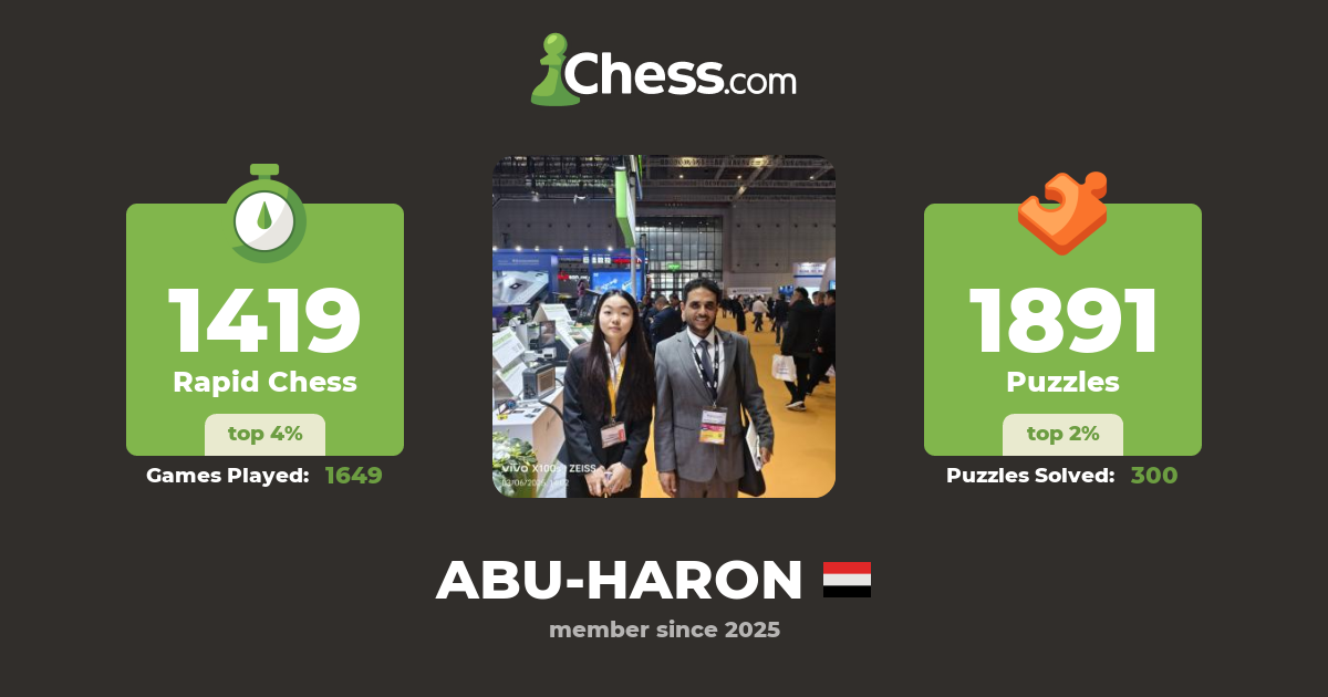 ABU-HARON - Chess Profile - Chess.com