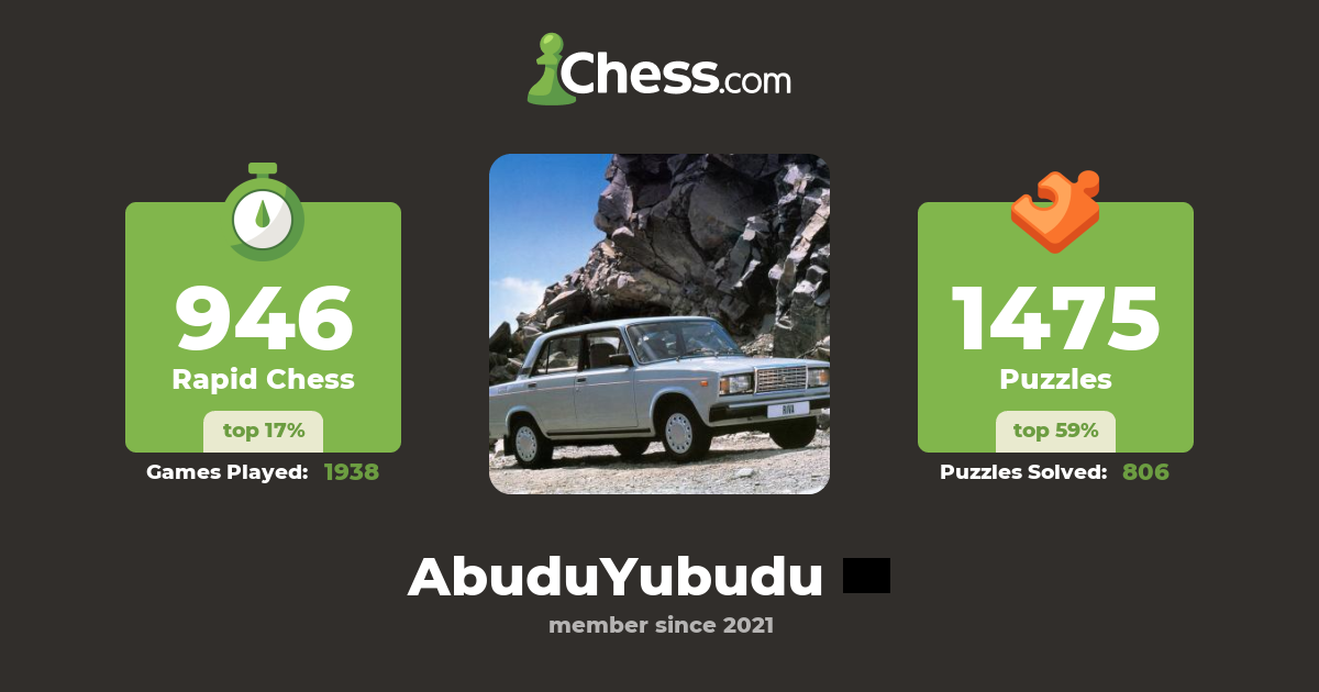 YUB DUB ! (AbuduYubudu) - Chess Profile - Chess.com
