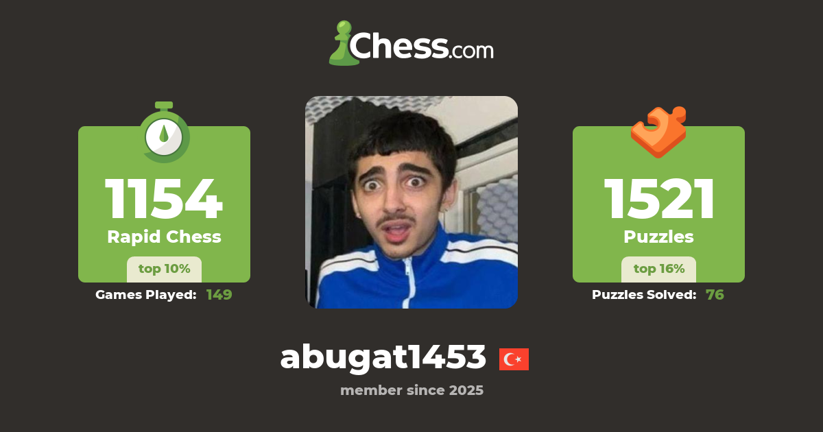 abugat aka nigel aka kaşflex (abugat1453) - Chess Profile - Chess.com