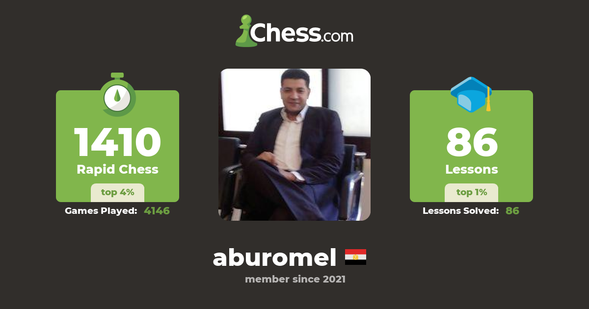 Rami Mahmoud (aburomel) - Chess Profile - Chess.com