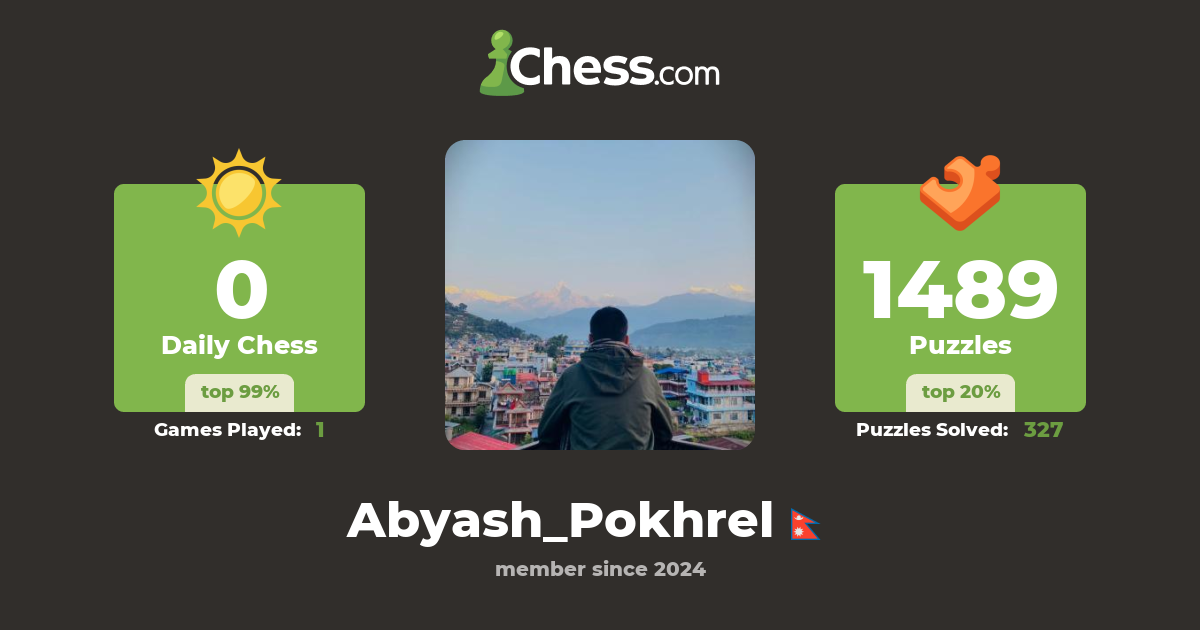 Abyash_Pokhrel - Chess Profile - Chess.com