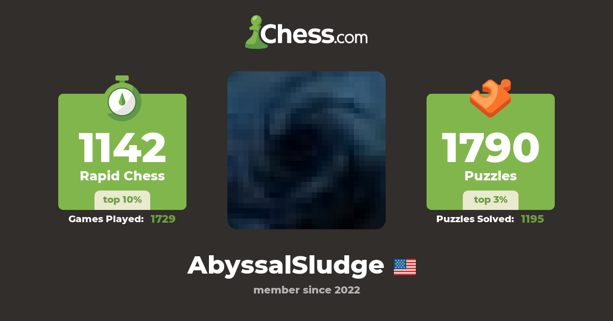 Steve Kerr Sons (AbyssalSludge) - Chess Profile - Chess.com