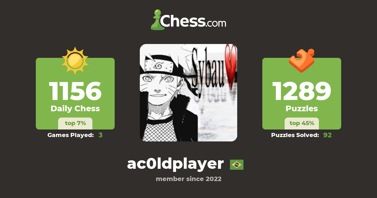 Cold Player (ac0ldplayer) - Chess Profile - Chess.com