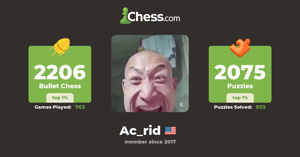 Ac_rid - Chess Profile - Chess.com