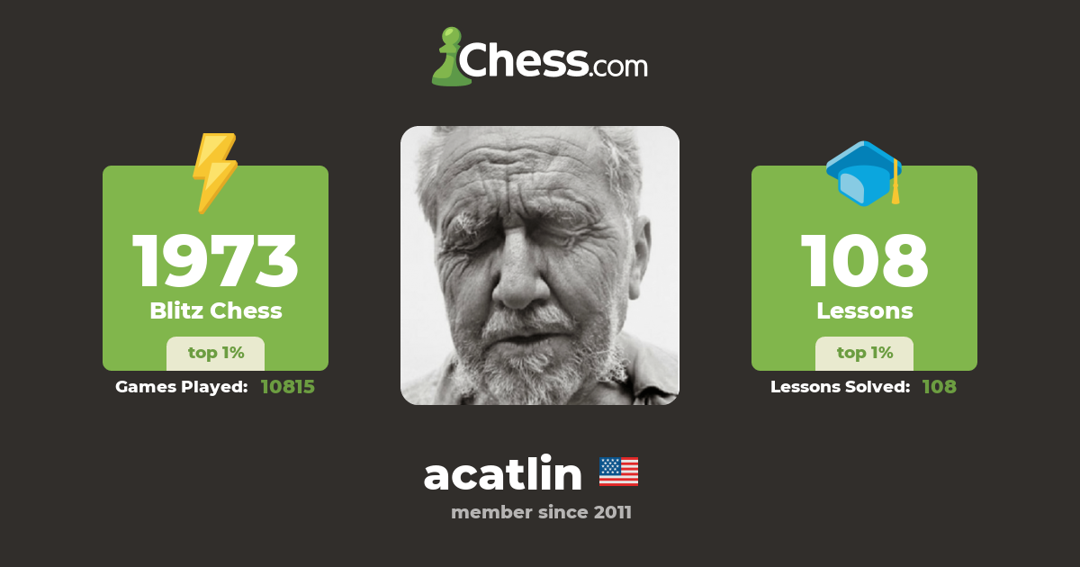 Andy Catlin (acatlin) - Chess Profile - Chess.com