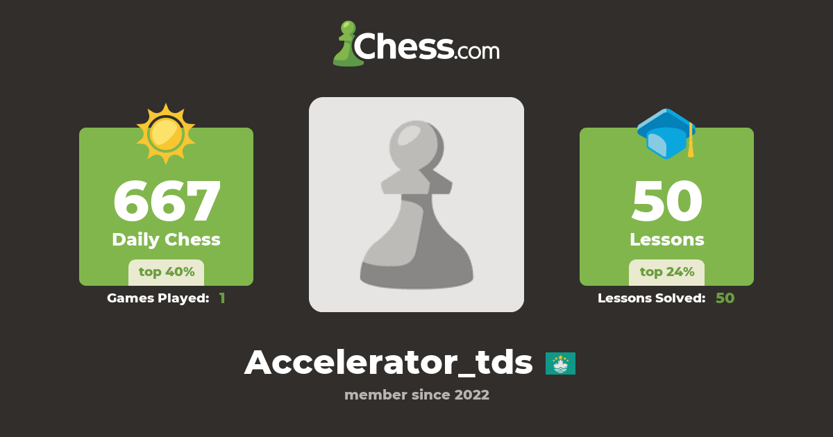 Accelerator_tds - Chess Profile - Chess.com