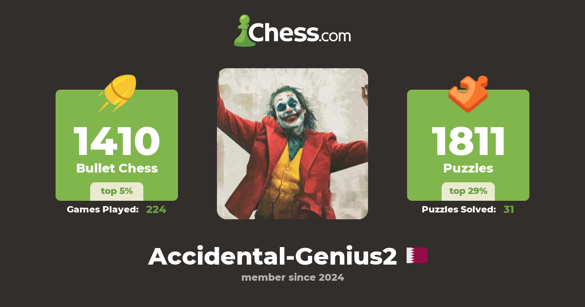 Hi S (Accidental-Genius2) - Chess Profile - Chess.com