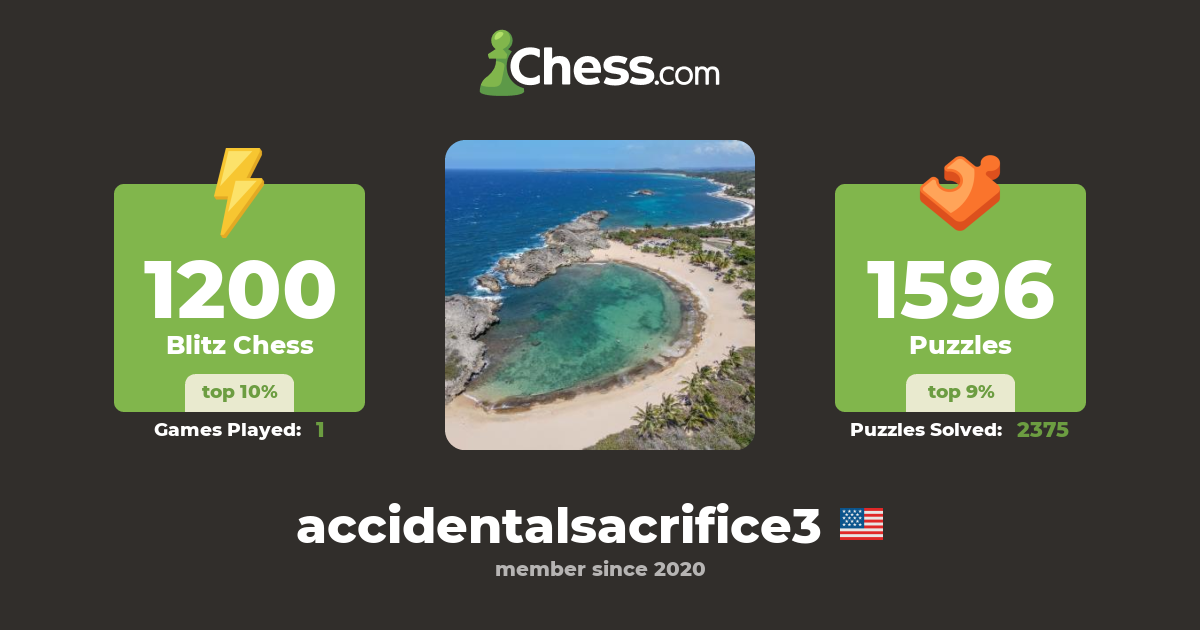 Glenn Miller (accidentalsacrifice3) - Chess Profile - Chess.com