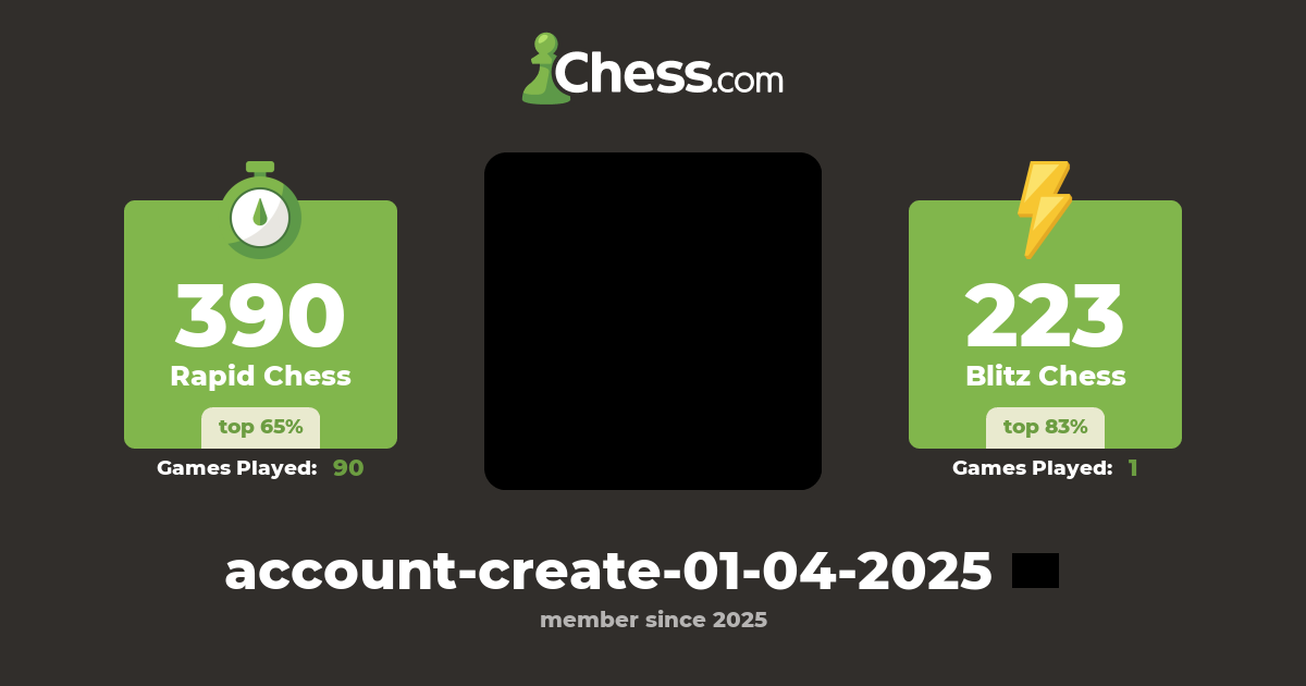 Axel Maxim (account-create-01-04-2025) - Chess Profile - Chess.com